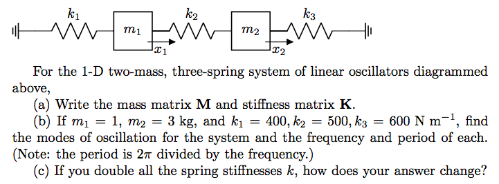 tün 2. For the 1-D two-mass, three-spring system of | Chegg.com