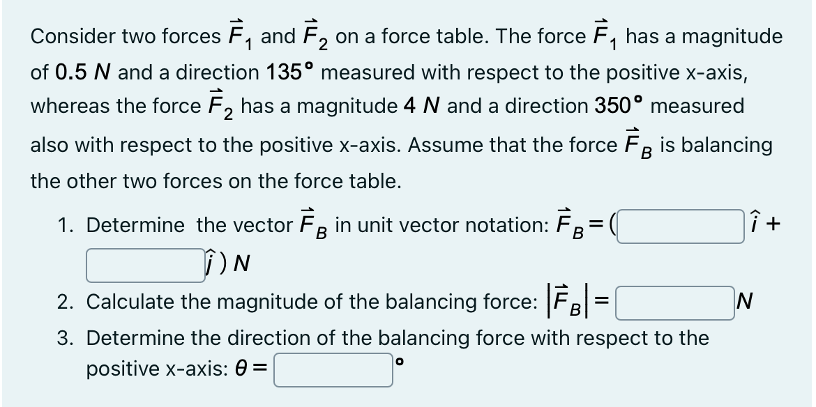 Solved Consider two forces, and Ē, on a force table. The | Chegg.com