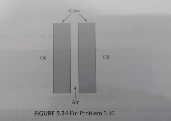Solved 5.46 Two parallel sheets of glass (e, 8.5) mounted | Chegg.com