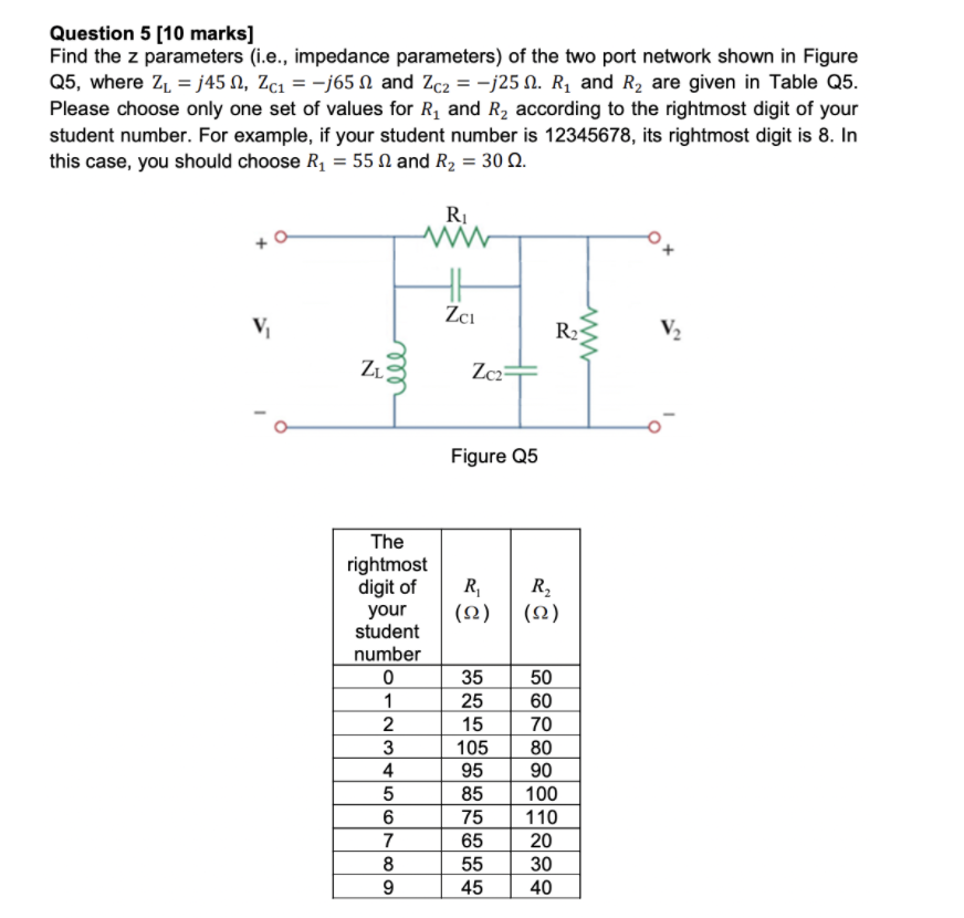 Solved Question 5 [10 marks] Find the z parameters (i.e., | Chegg.com