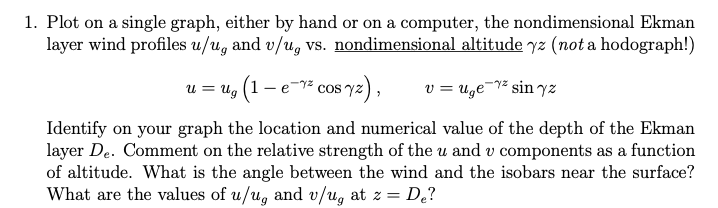 Solved Plot on a single graph, either by hand or on a | Chegg.com