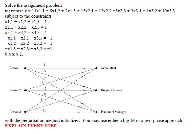 Solved Solve the assignment problem maximize | Chegg.com
