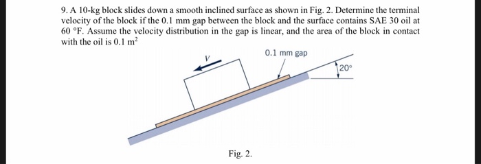 Solved 9. A 10-kg block slides down a smooth inclined | Chegg.com