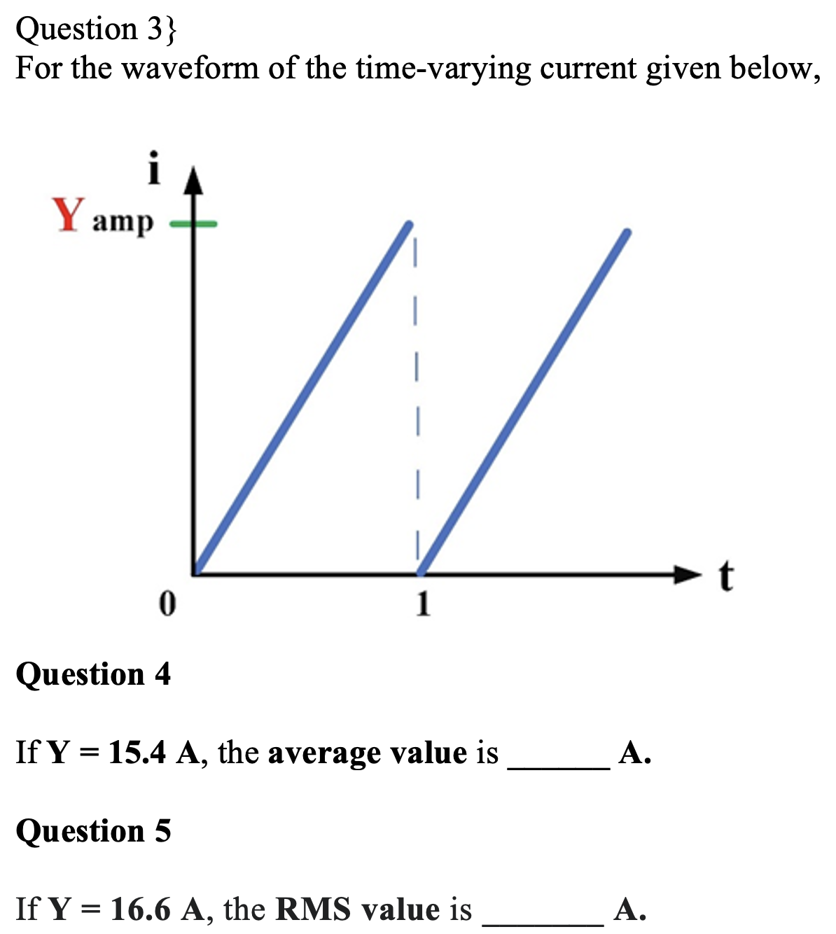 Solved Question 3\} For the waveform of the time-varying | Chegg.com