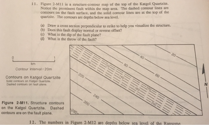Solved 11. Figure 2-M11 is a structure-contour map of the | Chegg.com