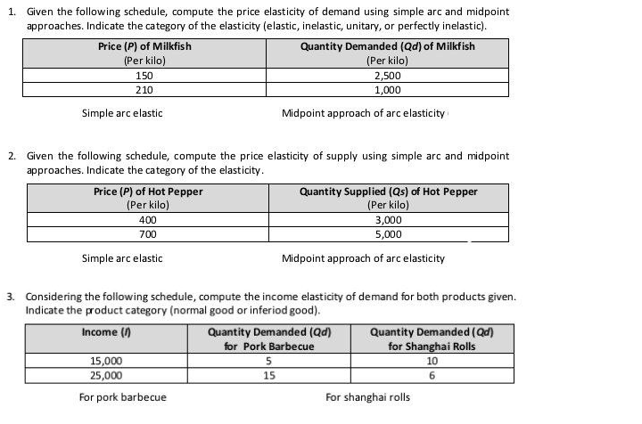 Solved Given the following schedule, compute the price | Chegg.com
