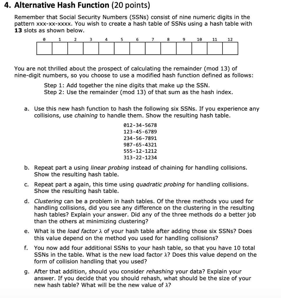 Solved Alternative Hash Function ( 20 points) Remember that | Chegg.com