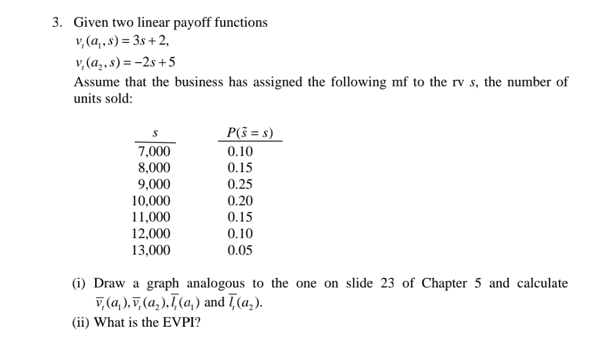 3. Given two linear payoff functions v,(a,, s) = 3s + | Chegg.com