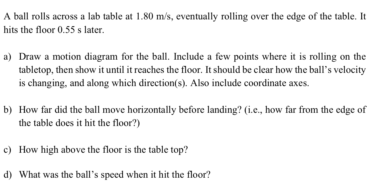 Solved A ball rolls across a lab table at 1.80ms, | Chegg.com