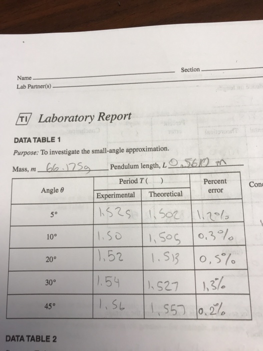 Solved Section Name Lab Partner(s) T Laboratory Report DATA | Chegg.com