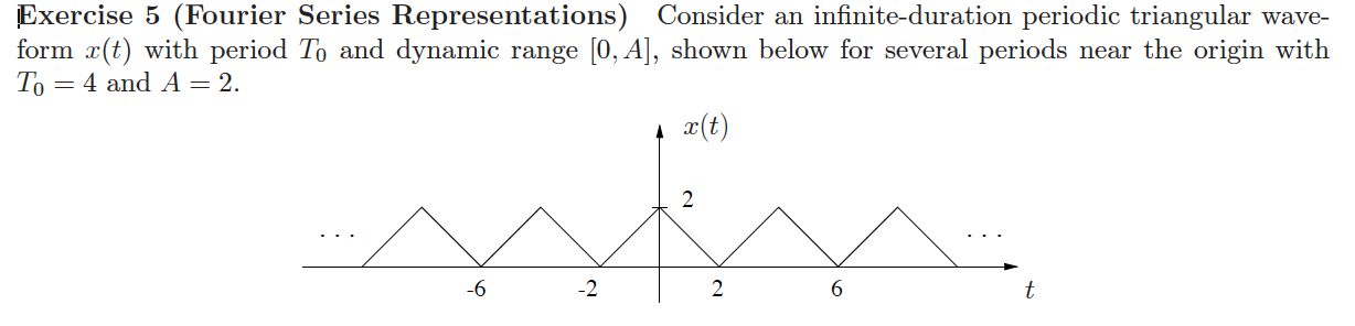 Solved Exercise 5 (Fourier Series Representations) Consider | Chegg.com