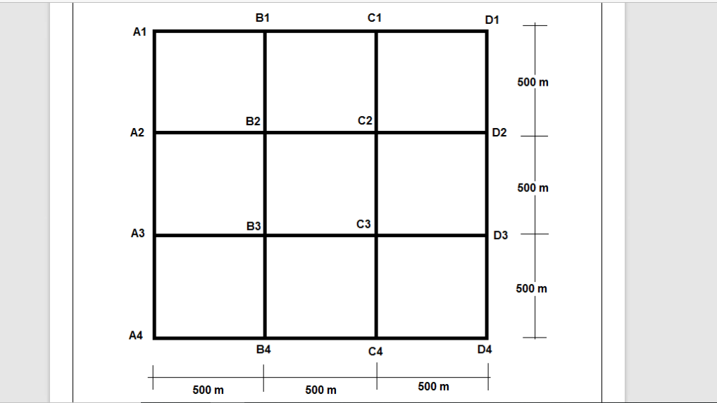 Solved Task 2: Context Based Problem Q1 - The square grid | Chegg.com