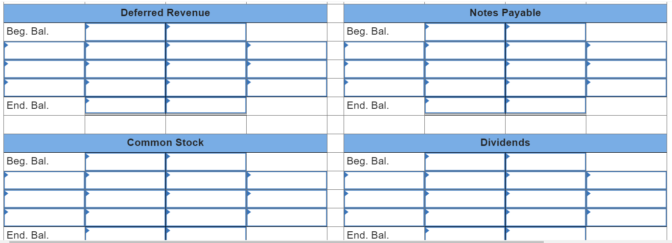 Solved Required information [The following information | Chegg.com