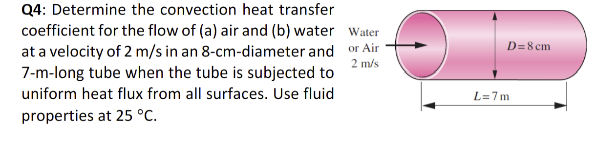 Solved Q4: Determine the convection heat transfer | Chegg.com