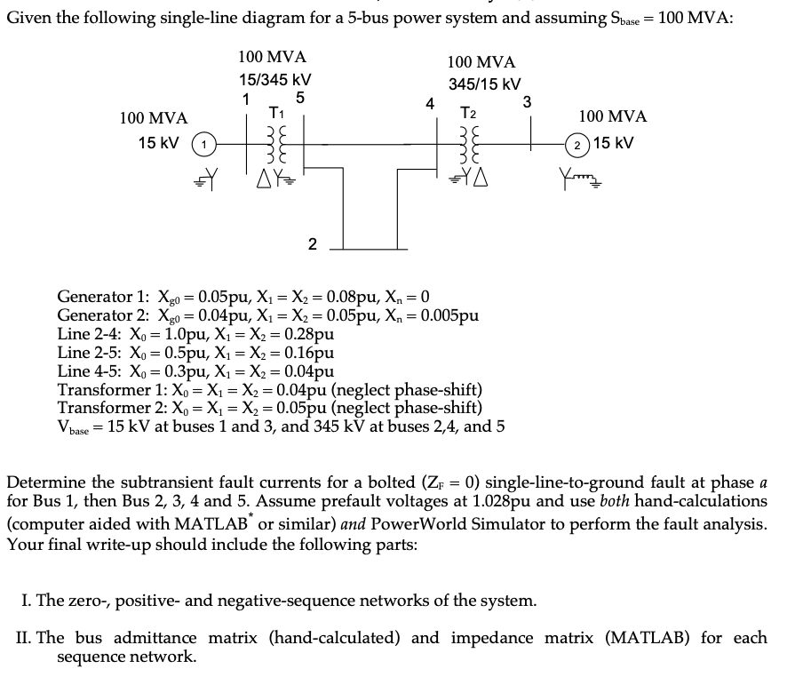 Solved Given the following single-line diagram for a 5-bus | Chegg.com