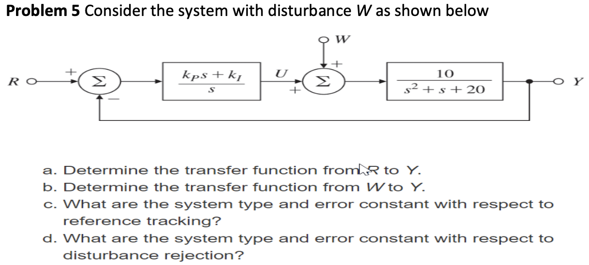 Solved Problem 5 Consider the system with disturbance W as | Chegg.com
