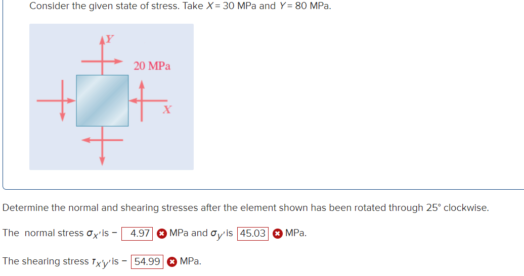 Solved Consider the given state of stress. Take x=30MPa and | Chegg.com