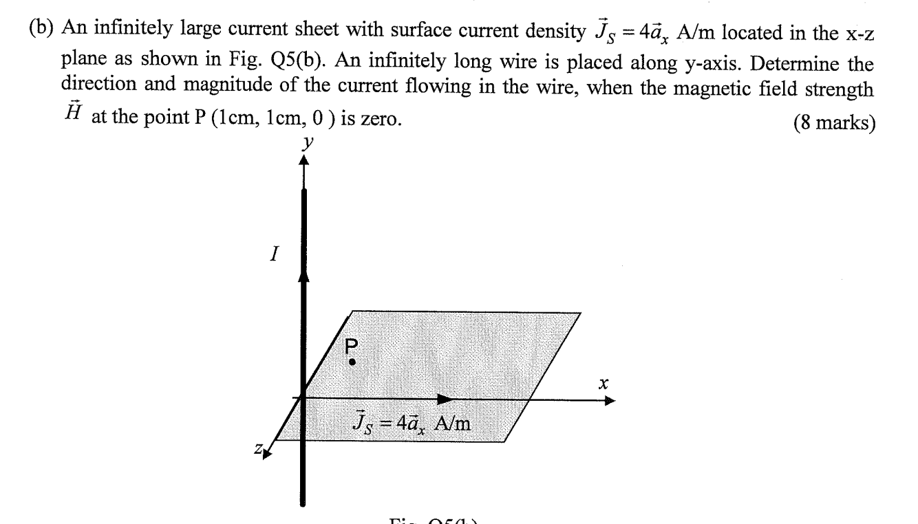 Solved (b) An infinitely large current sheet with surface | Chegg.com