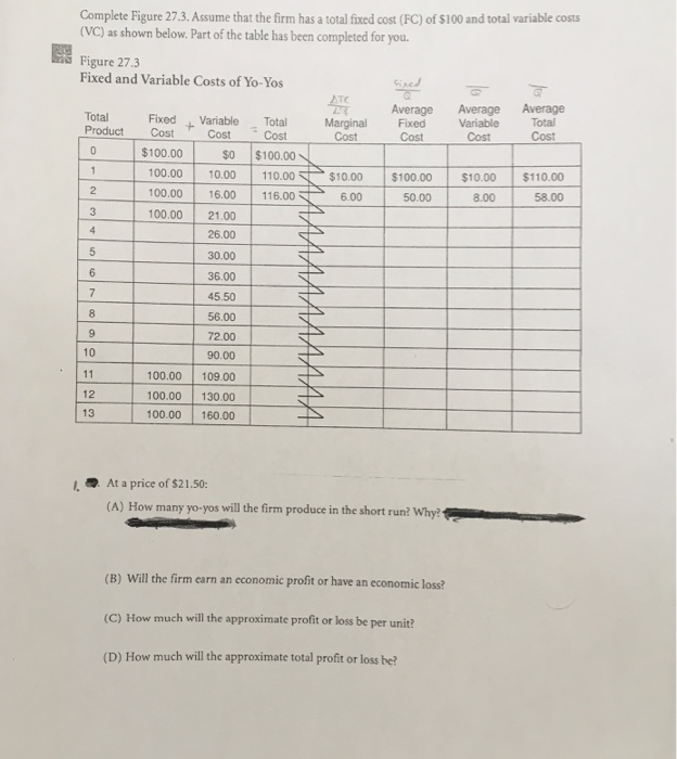 Solved Complete Figure 273assume That The Firm Has A Total 