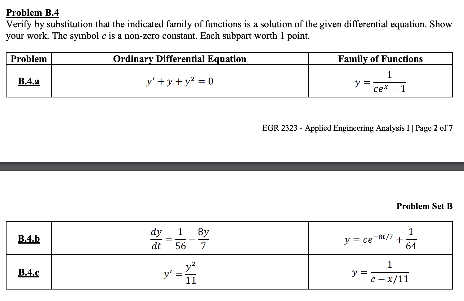 Solved Problem B.4 Verify by substitution that the indicated | Chegg.com