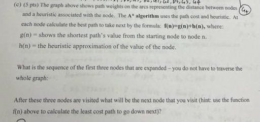 Solved 2. Path Planning Search (25 points) For each of the | Chegg.com