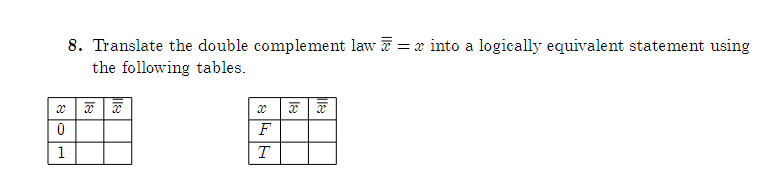Solved 8. Translate the double complement law xˉ=x into a | Chegg.com