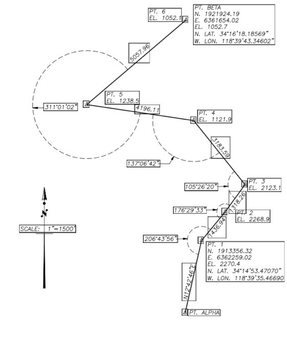 Solved N. 1921924.19 E. 6361654.02 EL. 1052.7 N· LAT. | Chegg.com