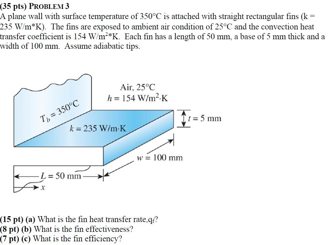Solved = (35 pts) PROBLEM 3 A plane wall with surface | Chegg.com