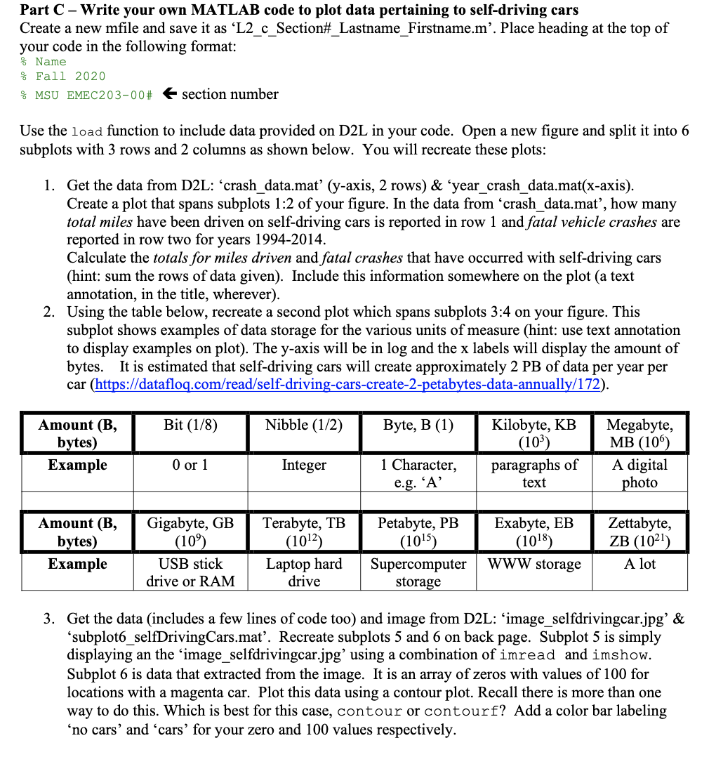 Part C-Write your own MATLAB code to plot data | Chegg.com