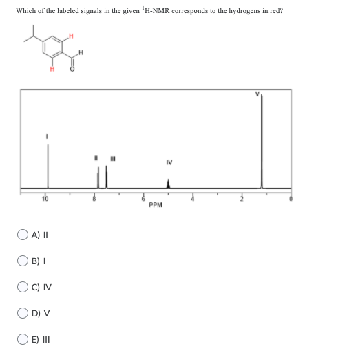 Solved Which of the labeled signals in the given 'H-NMR | Chegg.com