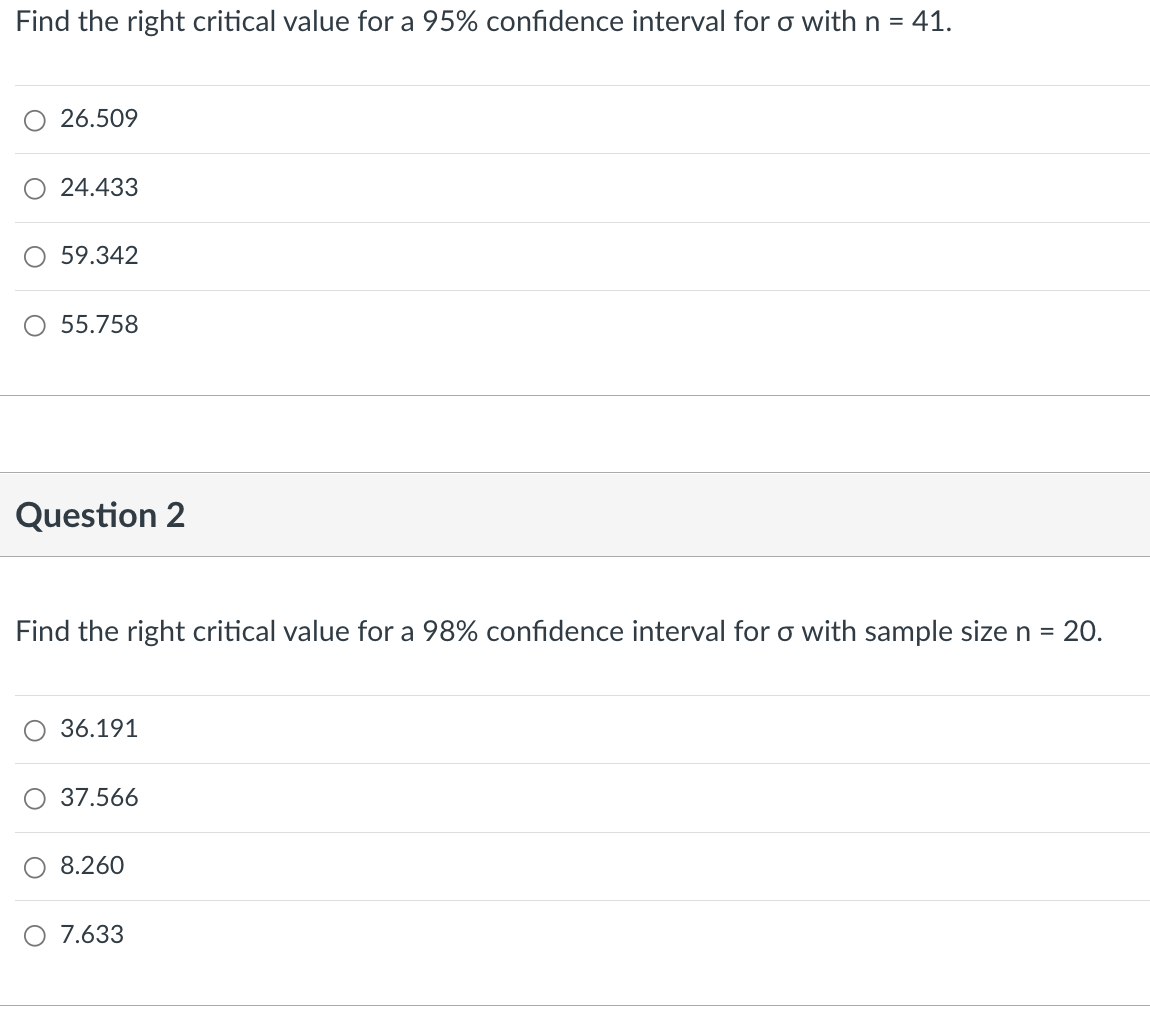 Solved Find the right critical value for a 95% confidence | Chegg.com