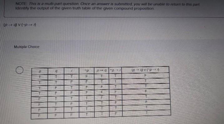 Solved NOTE. This is al muit.part question. Once an answer | Chegg.com