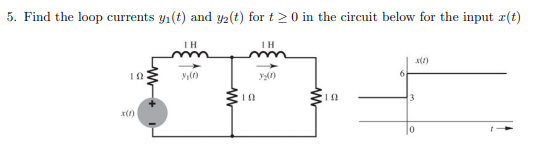 Solved Find the loop currents y1(t) ﻿and y2(t) ﻿for t≥0 in | Chegg.com