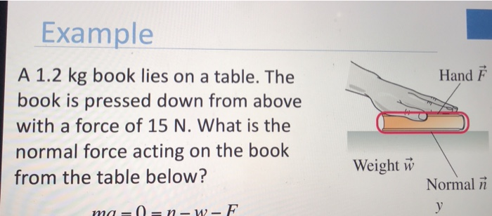 Solved Example A 1.2 kg book lies on a table. The book is | Chegg.com