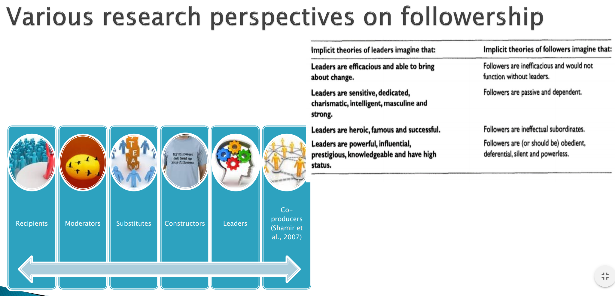 Solved Reflecting on past experience, explain and illustrate | Chegg.com