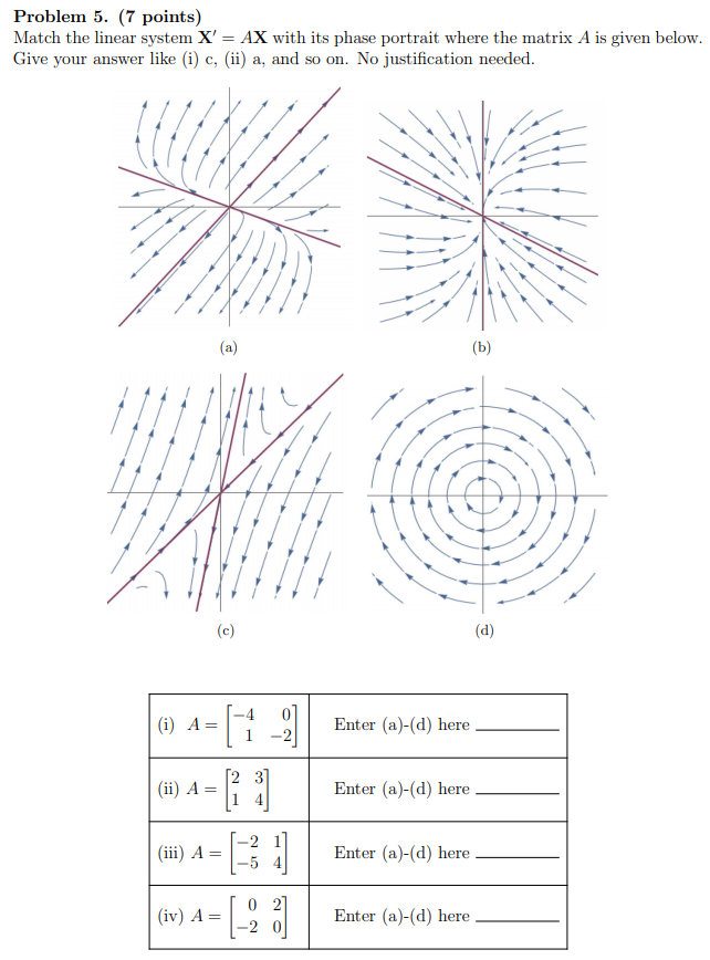 Solved Problem 5. (7 points) Match the linear system X' = AX | Chegg.com