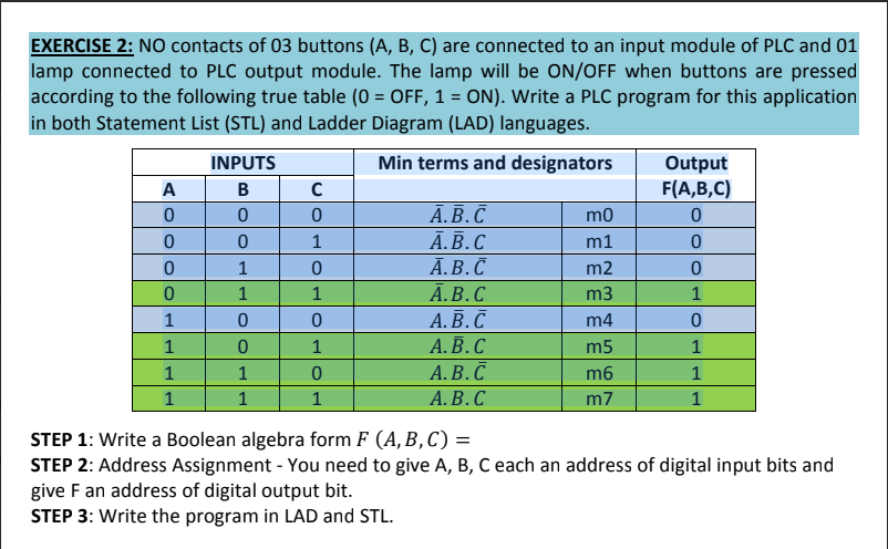Solved EXERCISE 2: NO contacts of 03 ﻿buttons (A, ﻿B, ﻿C) | Chegg.com