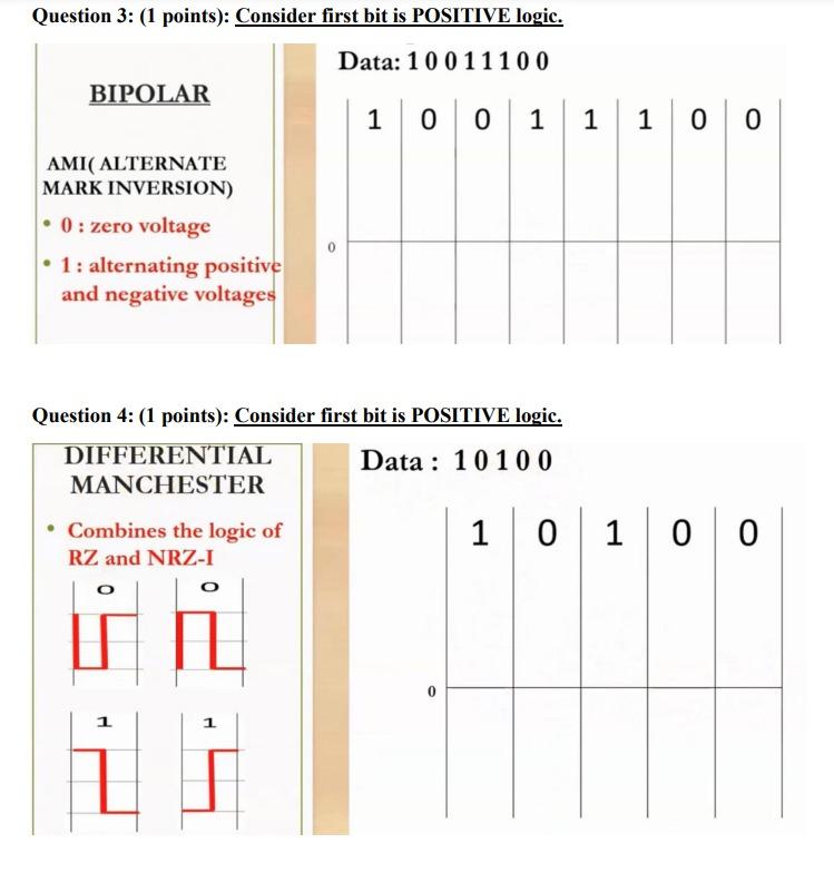 Solved Question 3: (1 points): Consider first bit is | Chegg.com