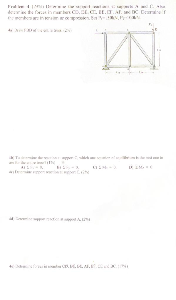 Solved Problem 4: (24%) Determine the support reactions at | Chegg.com