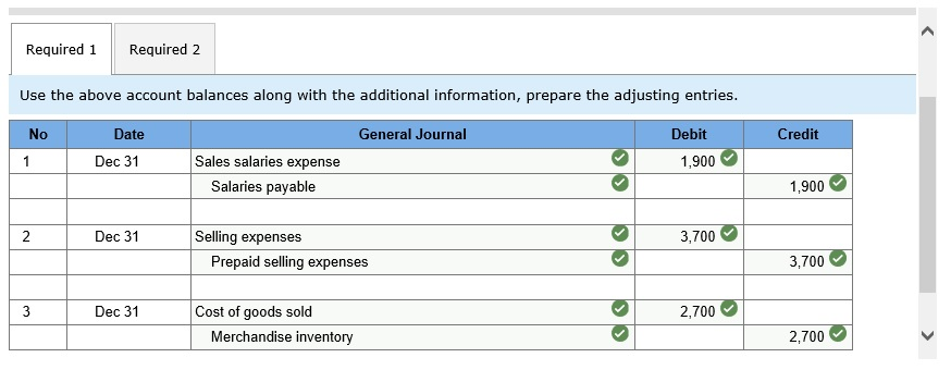 Solved Exercise 4-10 Preparing adjusting and closing entries | Chegg.com
