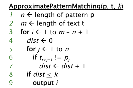 Solved Question 2 Given is the pseudocode of | Chegg.com