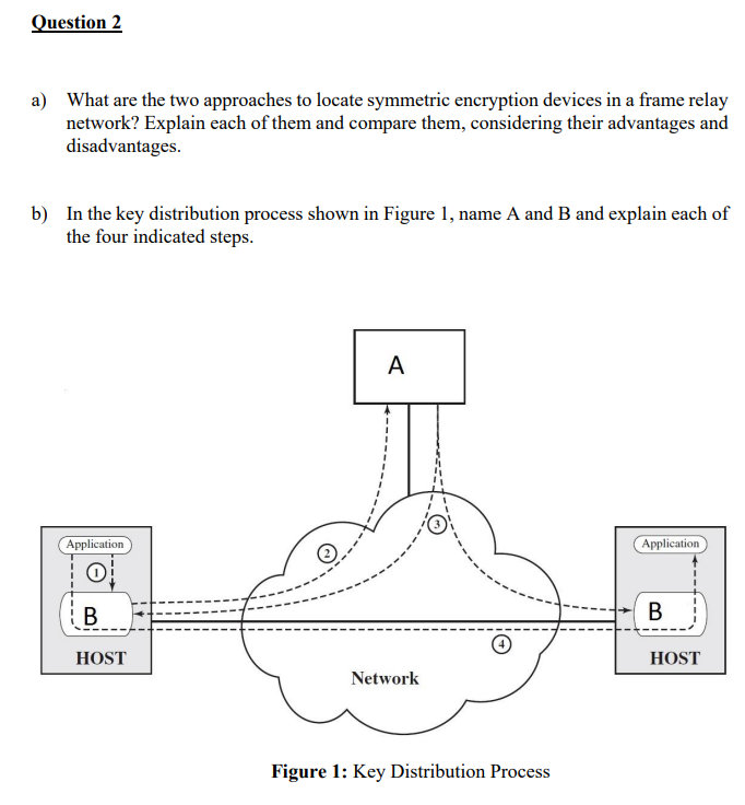 Solved Hello, please write with full explanation when | Chegg.com