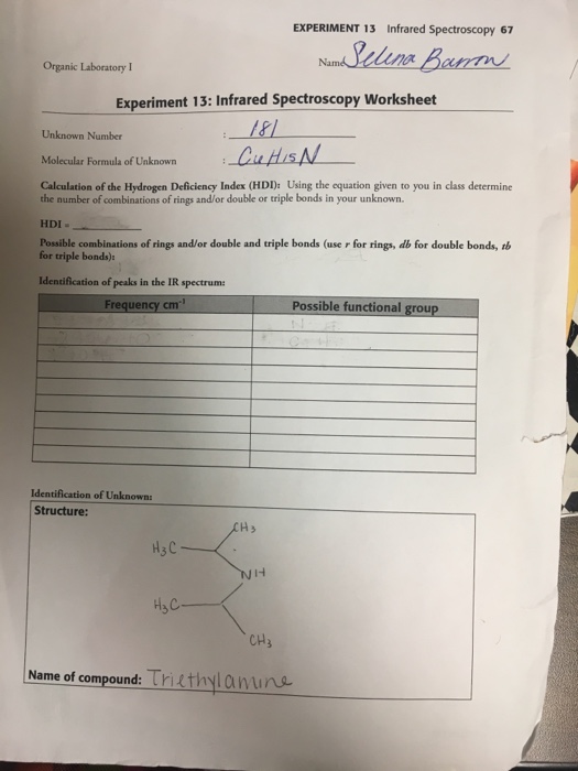 Solved EXPERIMENT 13 Infrared Spectroscopy 67 Organic | Chegg.com