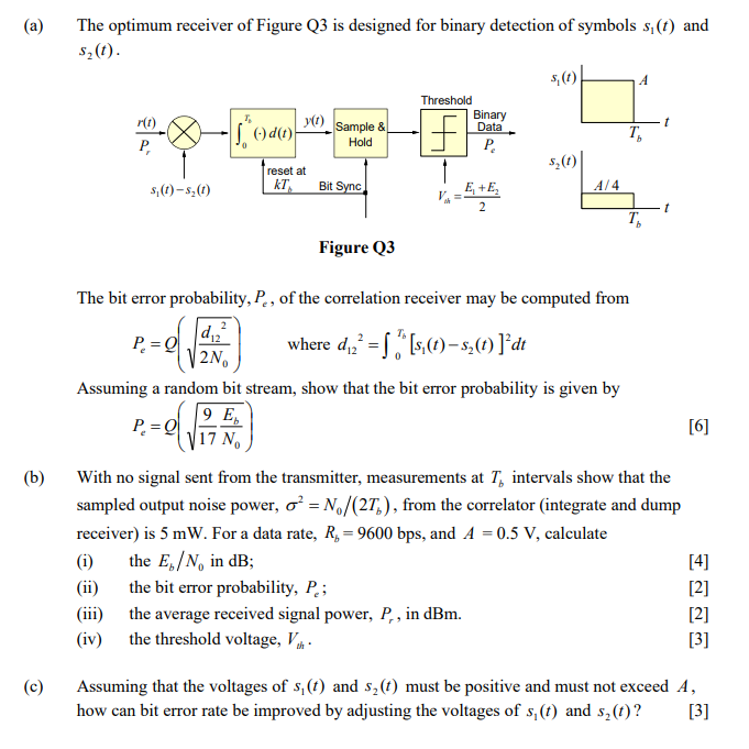 Solved (a) (1) Sample & Data 1 The optimum receiver of | Chegg.com