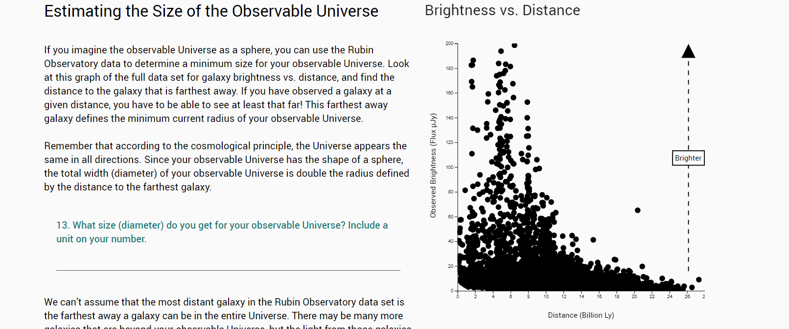 Solved Estimating the Size of the Observable Universe | Chegg.com