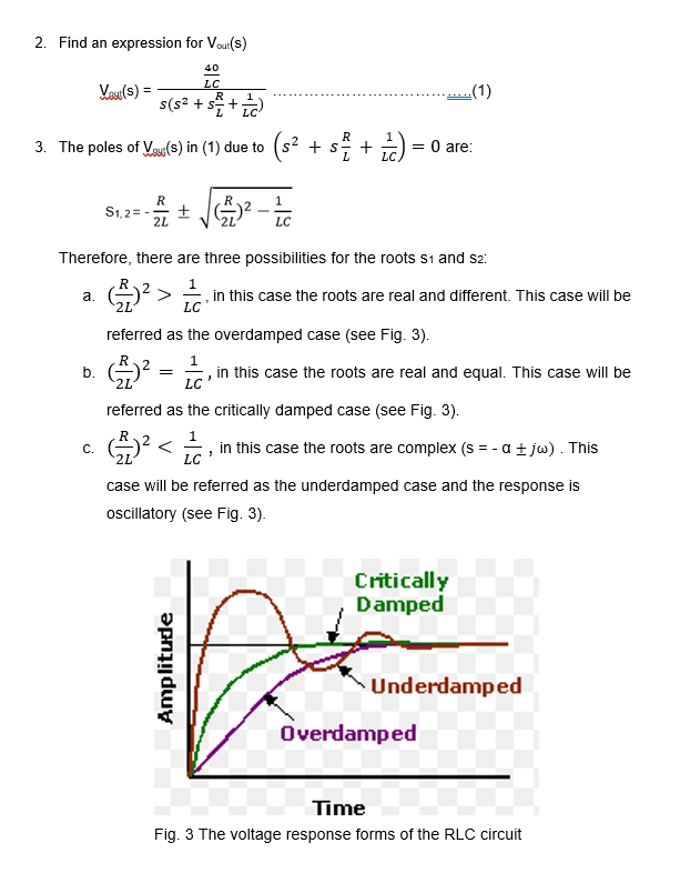 Solved The Transient Response of Series RLC Network | Chegg.com
