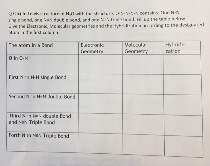 Solved Q3:a) In Lewis structure of NaO with the structure: | Chegg.com
