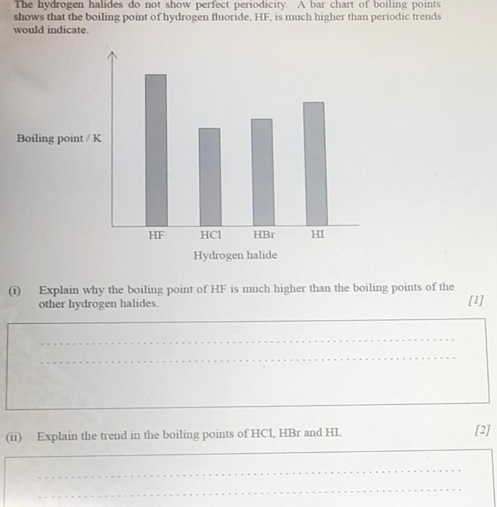 Solved The hydrogen halides do not show perfect periodicity. | Chegg.com