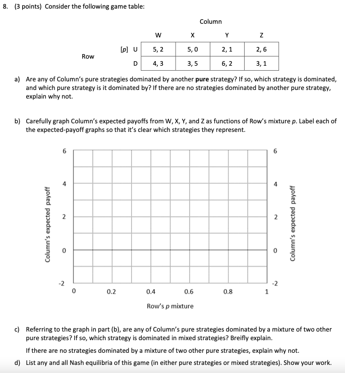 Solved 8. (3 points) Consider the following game table: | Chegg.com