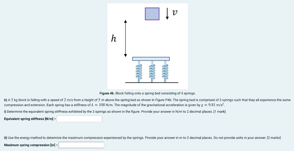 Solved Problem 4 Use the energy method to solve the | Chegg.com